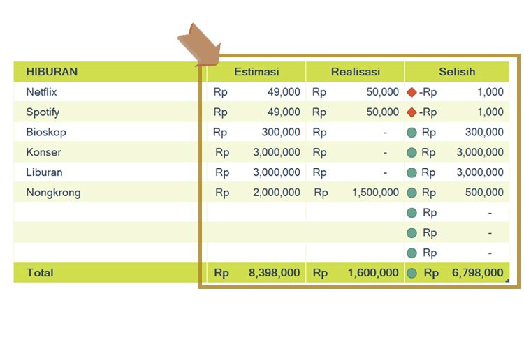 Download Template Excel Keuangan Bulanan Pribadi Permudah Atur - Riset Download Template Excel Keuangan Bulanan Pribadi Permudah Atur - Riset